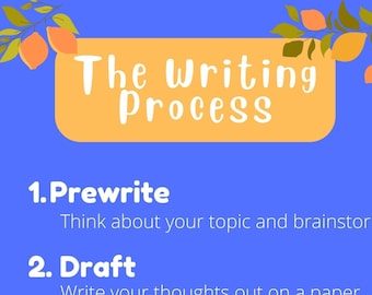 Printable Library Rules Poster Books Wall Decor Modern Colorful ...