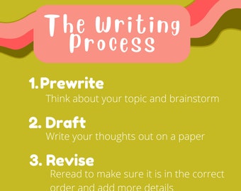 Printable Library Rules Poster Books Wall Decor Modern - Etsy