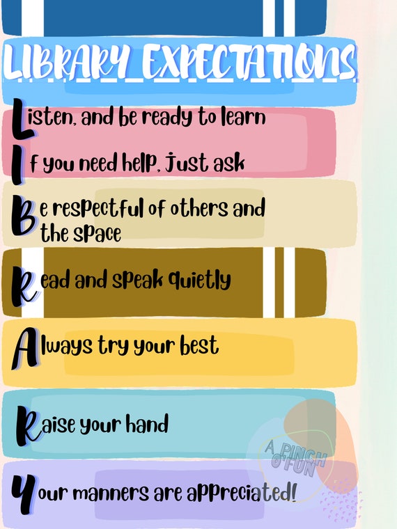 Custom Library Expectations Poster Books Wall Decor Modern - Etsy