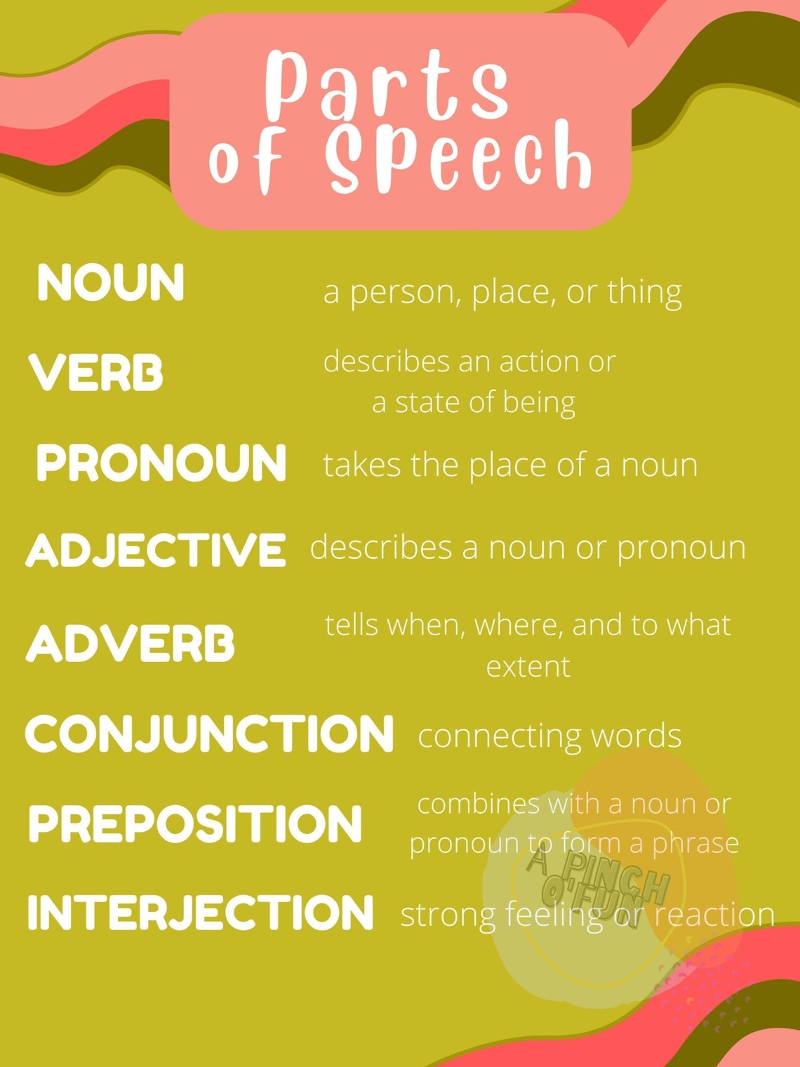 Printable Parts of Speech Poster Groovy Wall Decor Modern Colorful ...