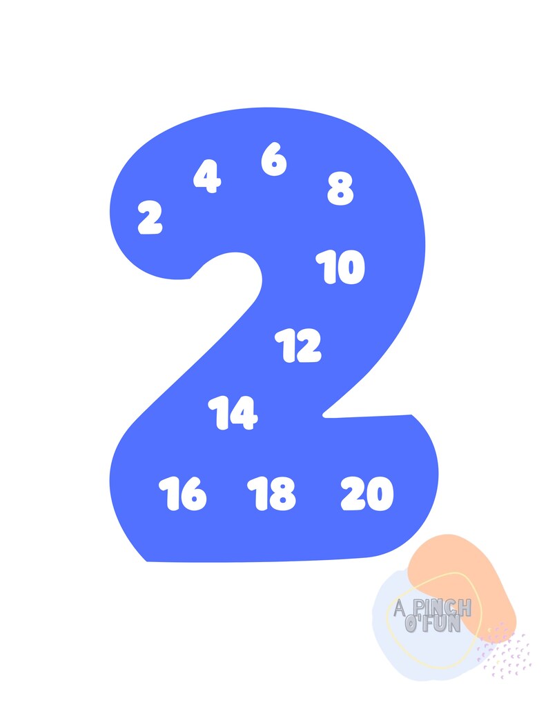 Printable Skip Counting Numbers 1-10 Bulletin Board Poster Wall Decor ...