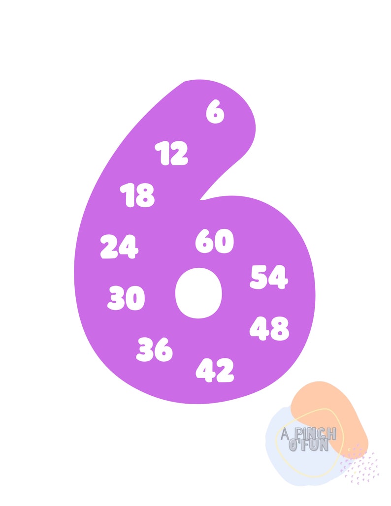 Printable Skip Counting Numbers 1-10 Bulletin Board Poster Wall Decor ...