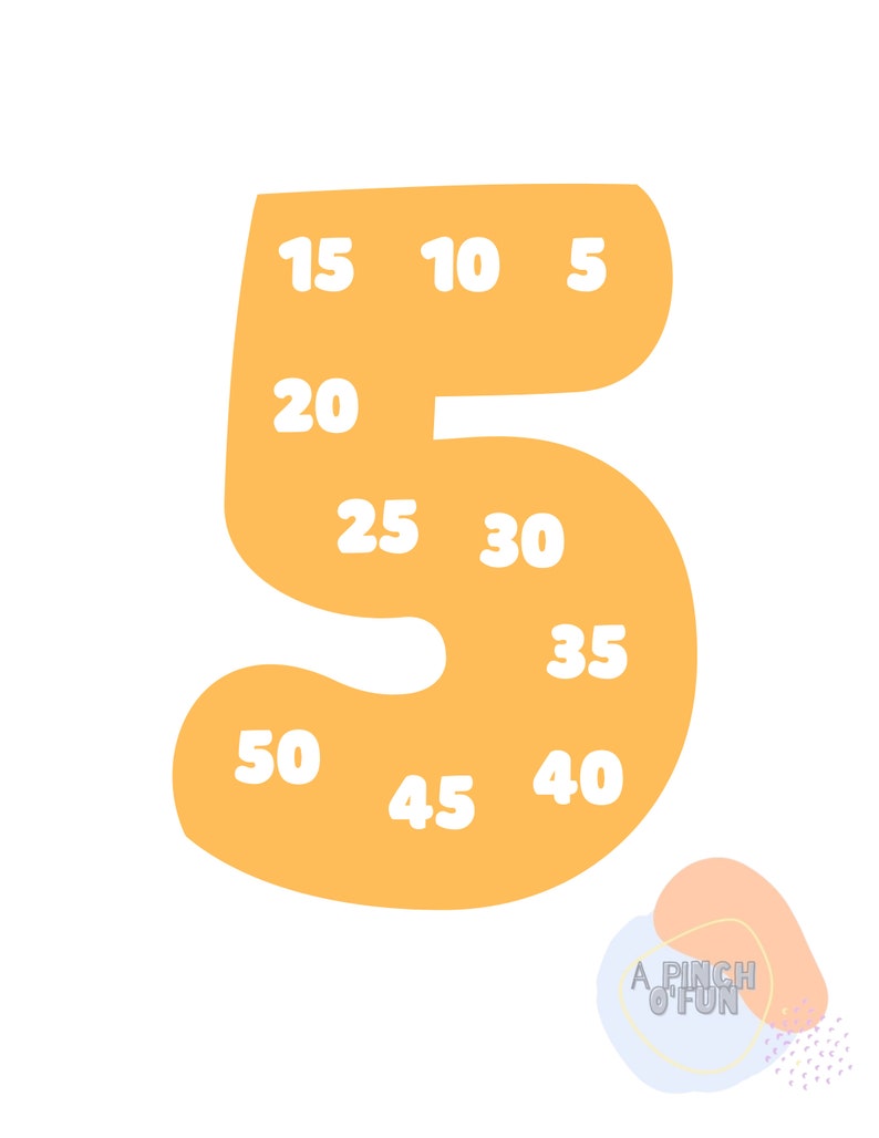 Printable Skip Counting Numbers 1-10 Bulletin Board Poster Wall Decor ...