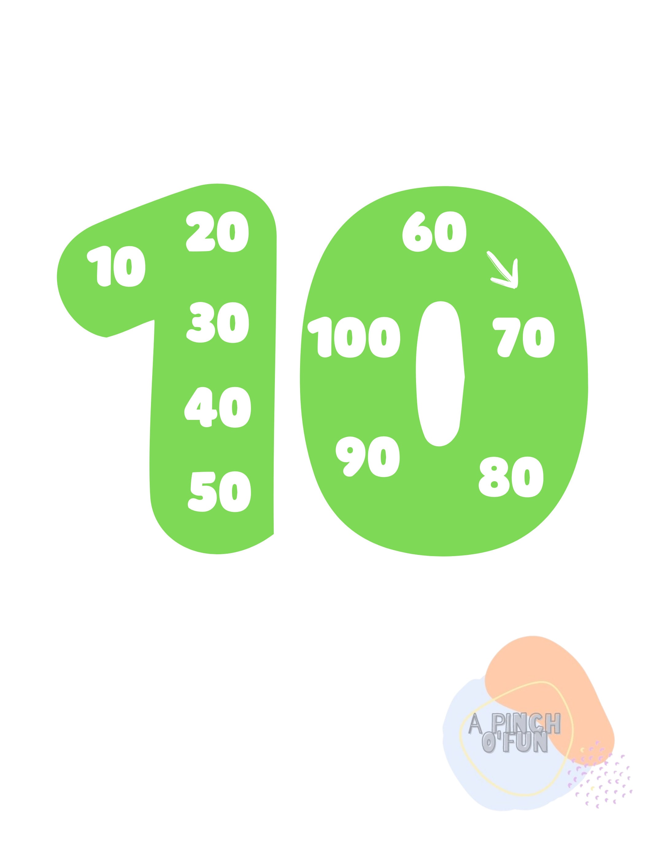 Printable Skip Counting Numbers 1-10 Bulletin Board Poster Wall Decor ...