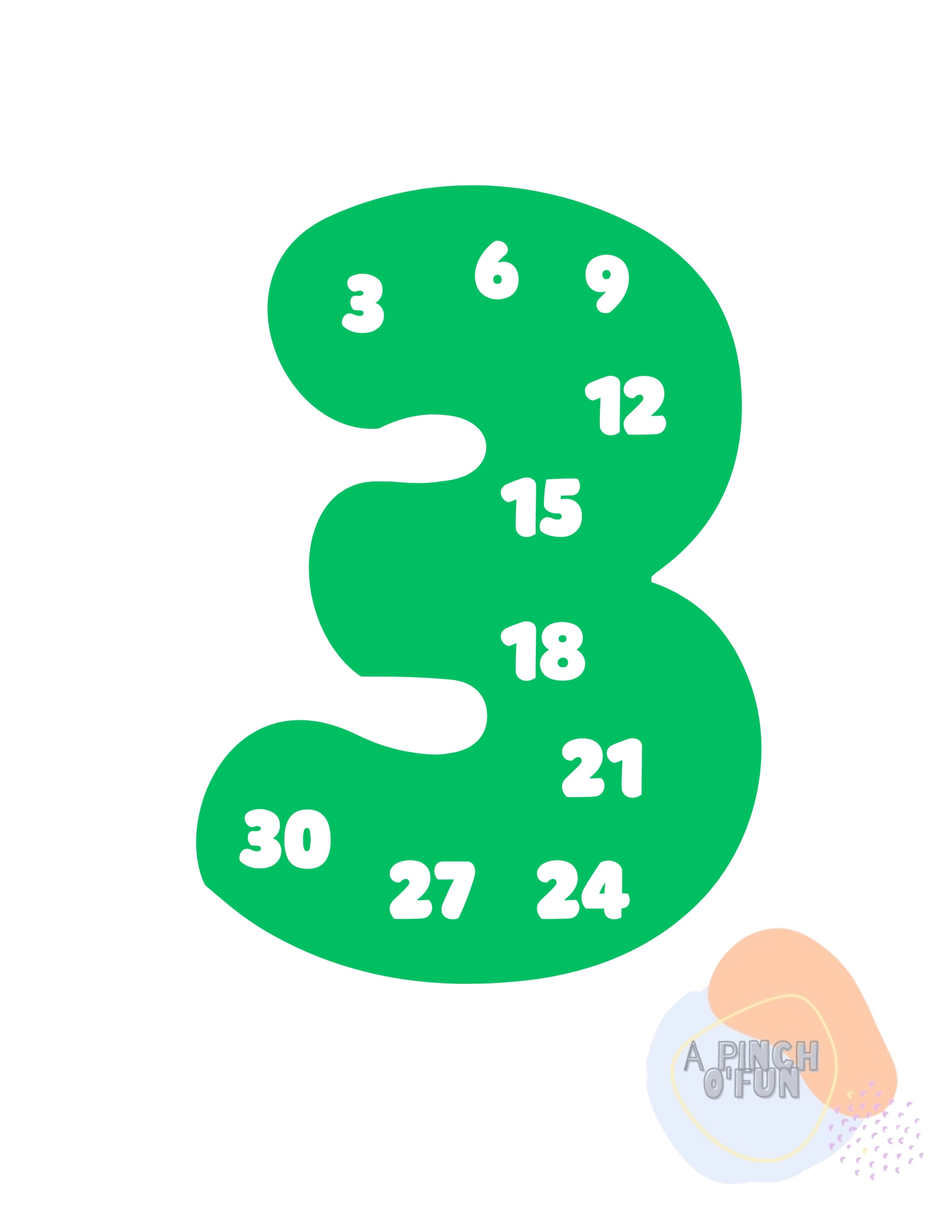 Printable Skip Counting Numbers 1-10 Bulletin Board Poster Wall Decor ...