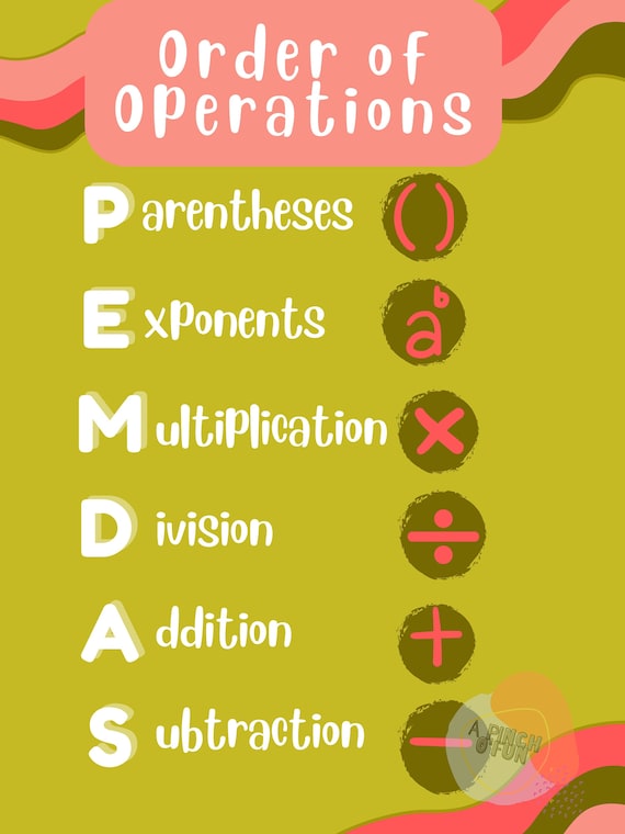 Cartel Imprimible Del Orden De Operaciones LUDOTECA 24 25