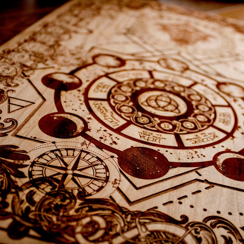 Laser Engraved Wheel of the Year - Etsy