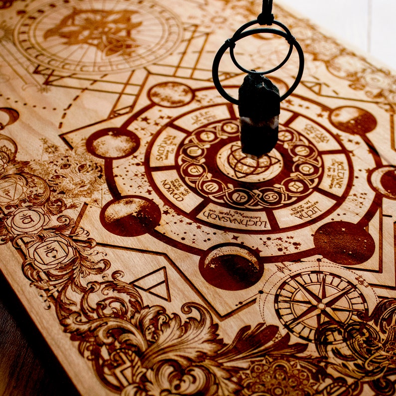 Laser Engraved Wheel of the Year - Etsy