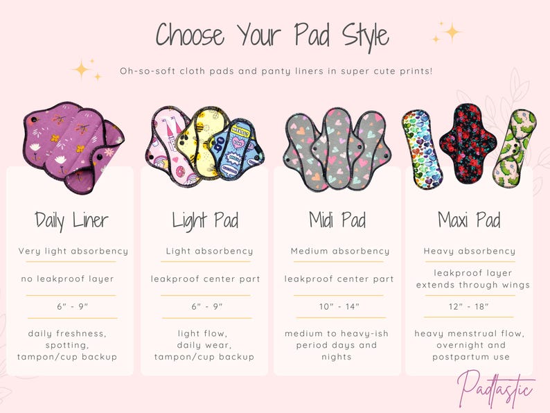 Cloth Pad Sample Set - Daily, Light, Midi & Maxi - Cotton Flannel - 6 ...