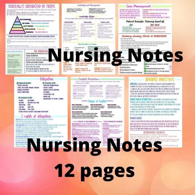 Leadership and Management Nursing School Notes 12 Full Pages - Etsy UK
