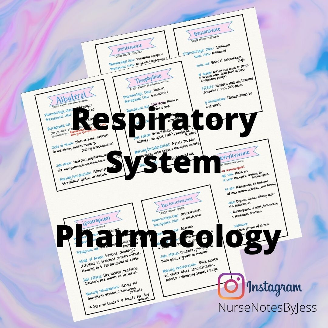 Pharmacology Flashcards Respiratory System Nursing School Pharm Study ...