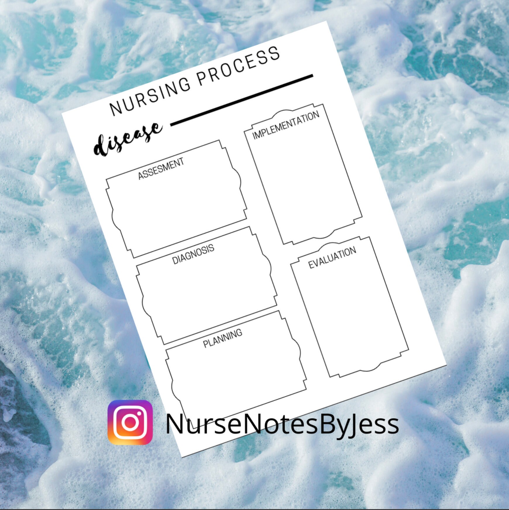 Nursing Process Template Digital Download Print Notability Goodnotes - Etsy