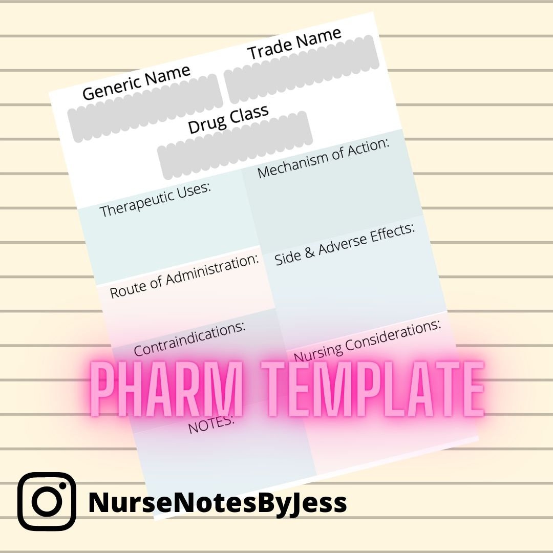 Pharmacology Template Learn Pharm, Instant Digital Download Nursing ...