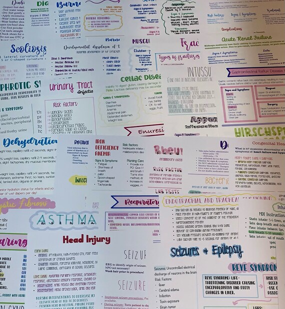 Learning & School Nursing School Digital Download Pediatrics Nursing ...