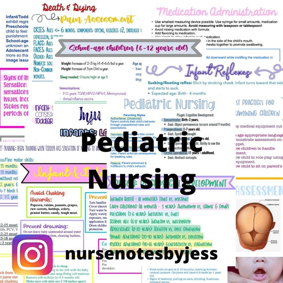 Learning & School Nursing School Digital Download Pediatrics Nursing ...
