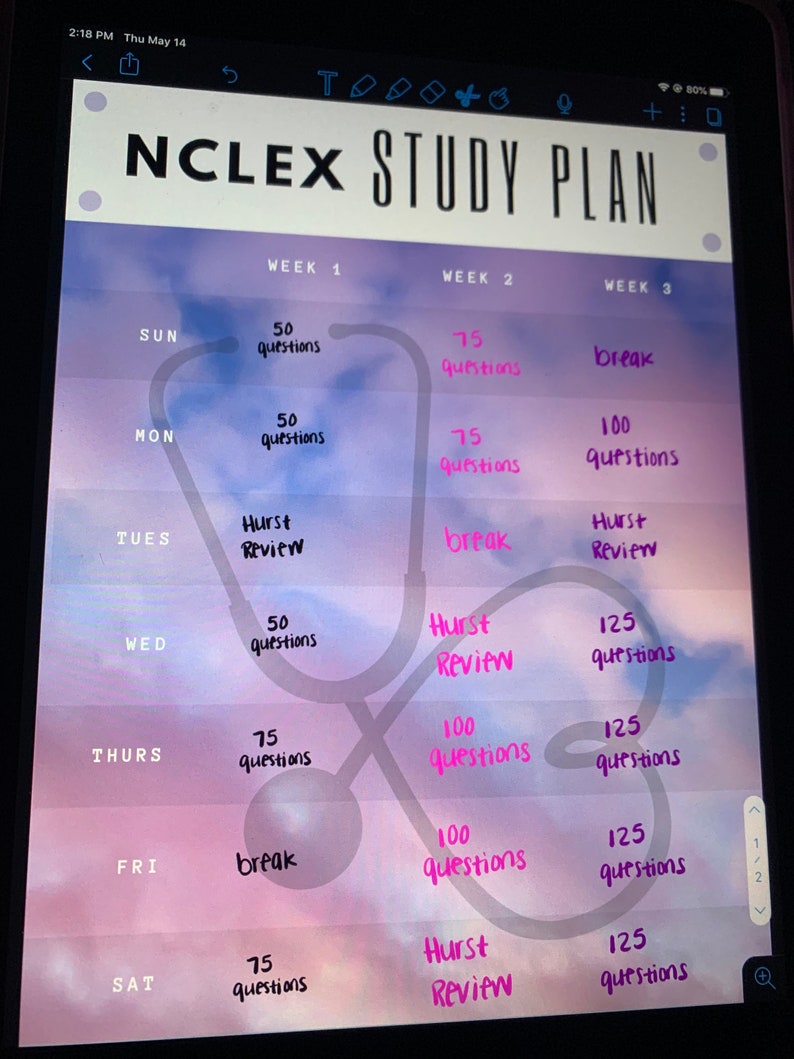 NCLEX Study Plan you Fill It Out Goodnotes Notability Instant Download ...