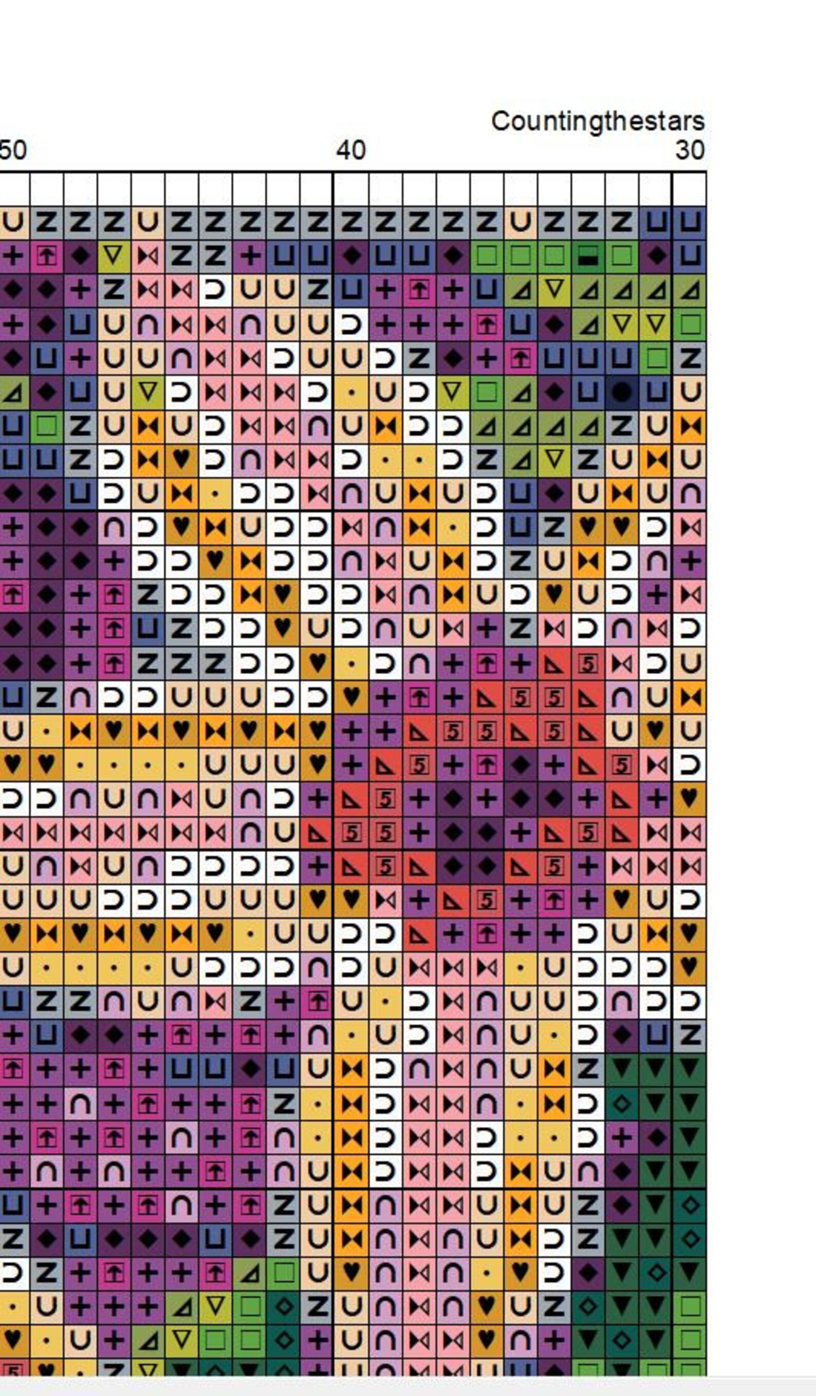 Letter N Tropical Alphabet - Cross Stitch Pattern - Instant PDF ...