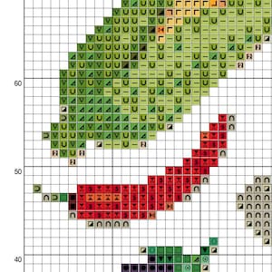 Vegetable Cross Stitch Pattern - Etsy