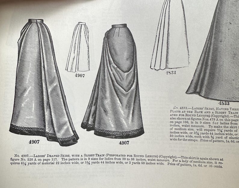 1892 Metropolitan Fashions Dress - Etsy