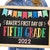Class of 2033 Printable Sign, First Day, Kindergarten Graduation, Back ...
