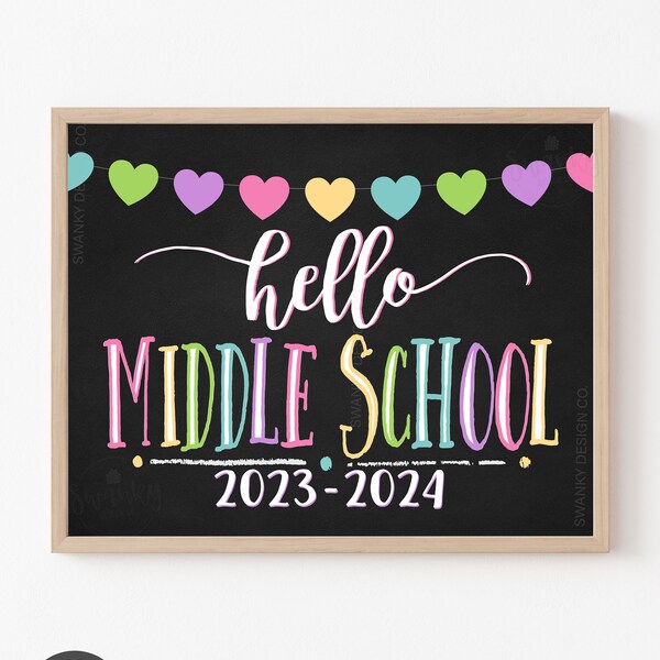 Chalkboard Art Sign - Etsy