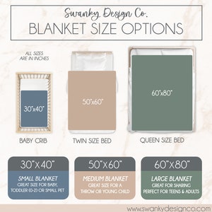 Personalized Grandparent Blanket, Personalized Nanny Blanket ...