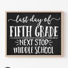 Girl 5TH Grade GRADUATION Sign, Elementary School Graduate, Last Day of ...
