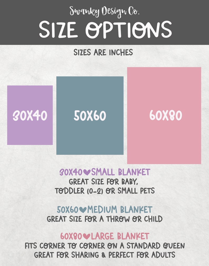 Personalized Grandparent Blanket Personalized Nanny Blanket - Etsy