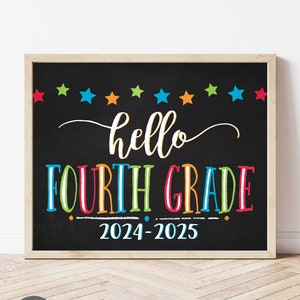 Hello Fourth Grade Sign, First Day of 4th Grade, Printable First Day ...