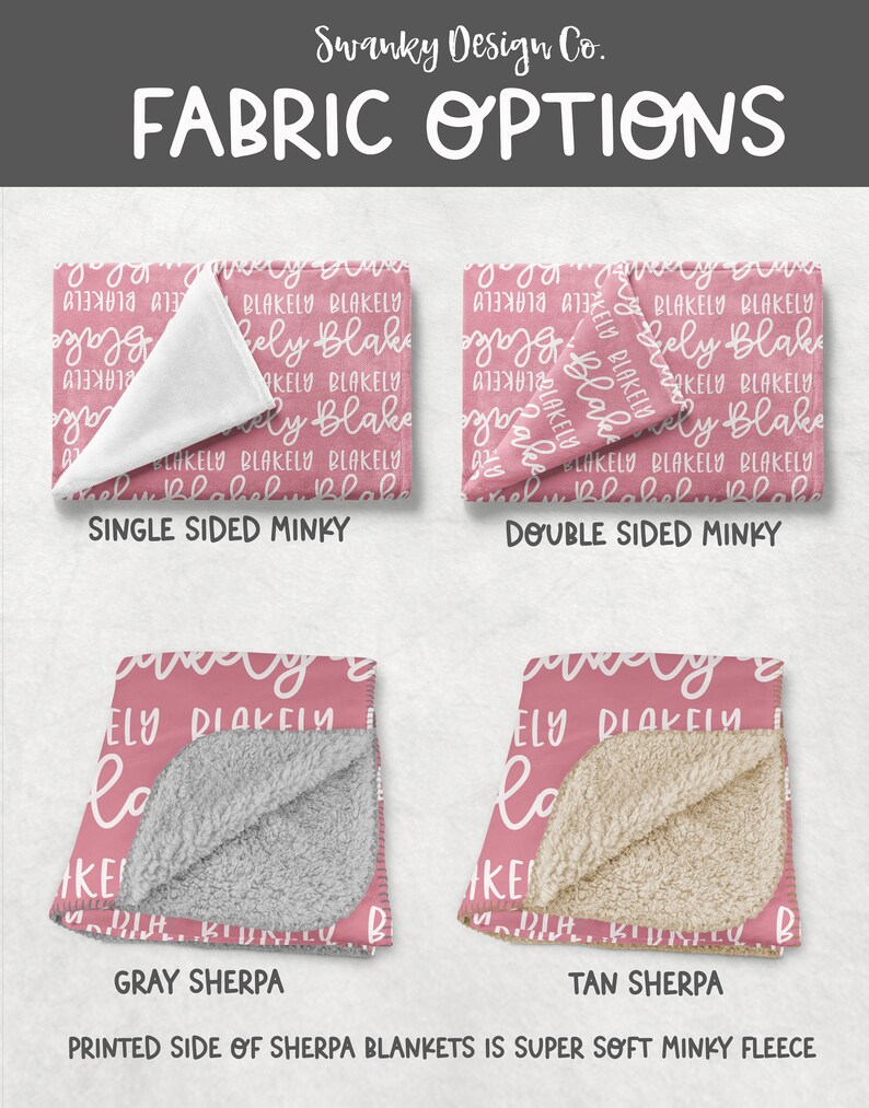 Personalized Grandparent Blanket Personalized Nanny Blanket - Etsy