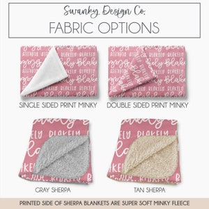 Personalized Grandparent Blanket, Personalized Nanny Blanket ...