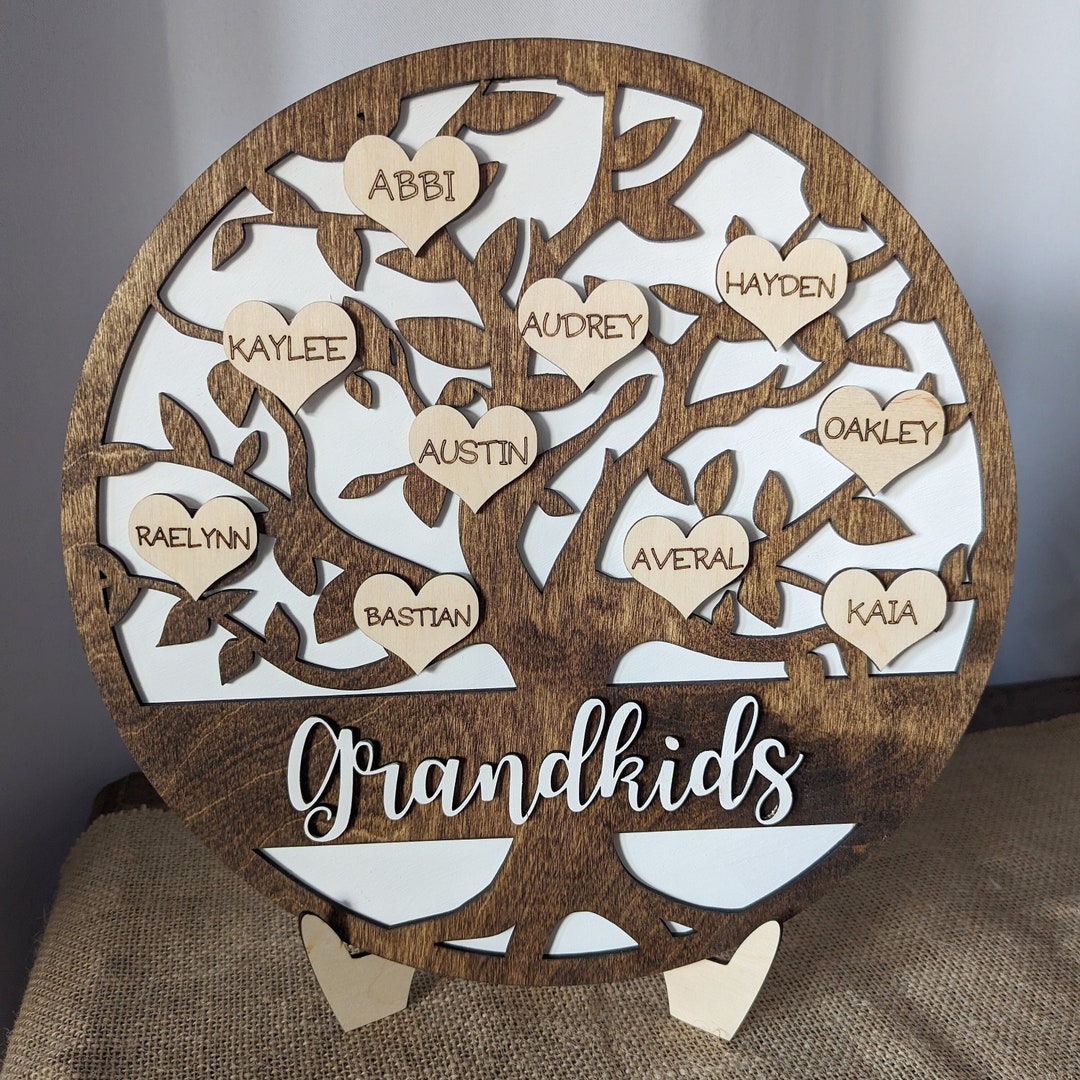 Grandkids Family Tree Sign Mother's Day Gift Personalized Grandma Nana ...