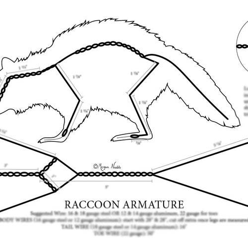 Armature Guide: Dogs - Etsy Australia