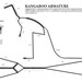 Armature Guide: Dogs - Etsy