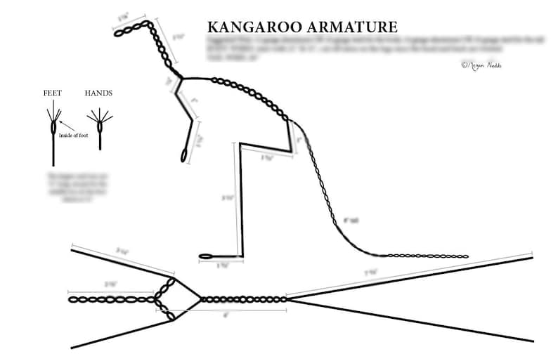 Armature Guide: Kangaroo - Etsy Canada