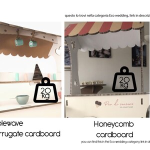 Portable Pop-up Shop Display Cart for Retail Organized Vendor Setup - Etsy