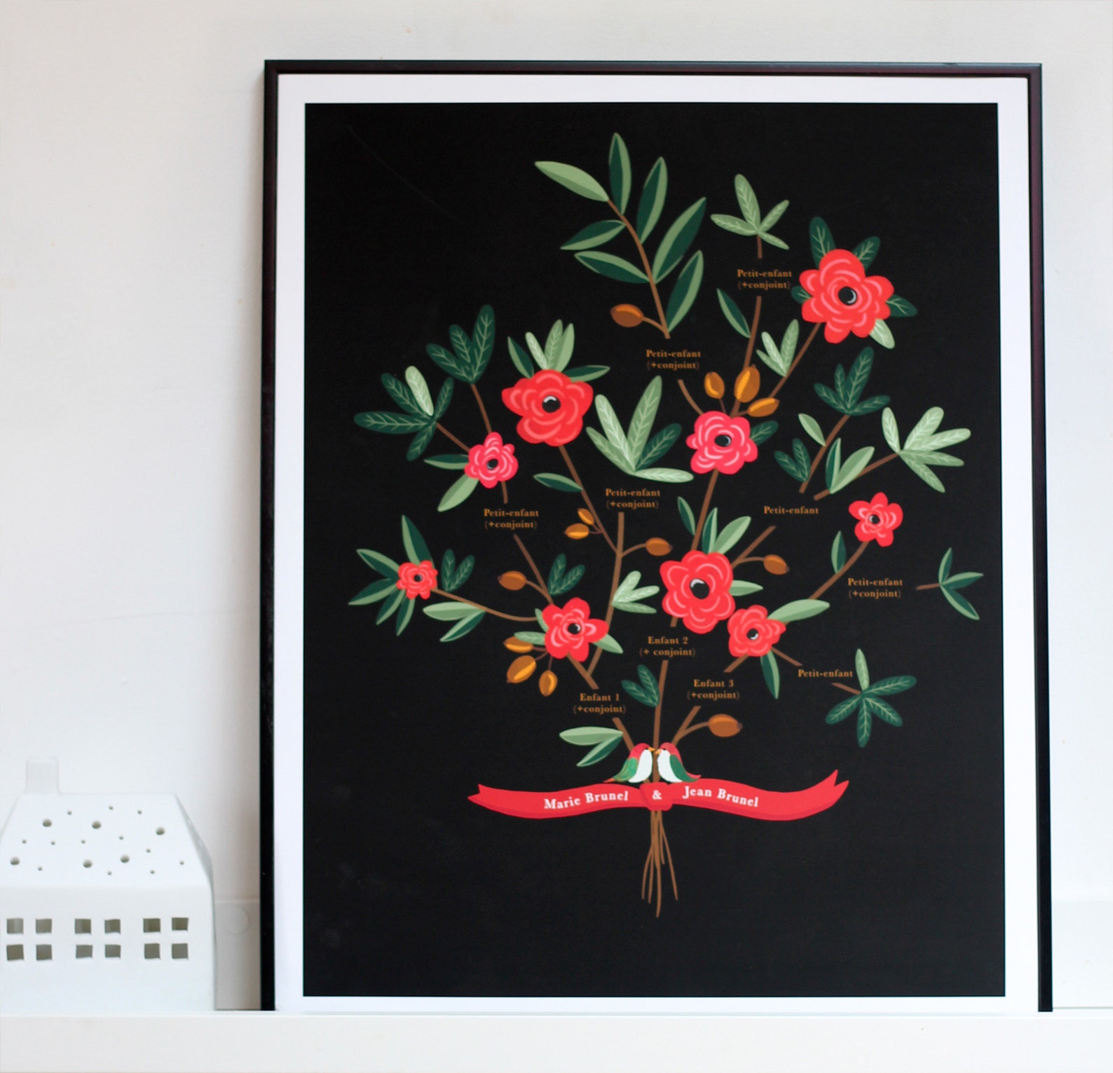 Bespoke Family Tree; Personalized Illustration - Etsy