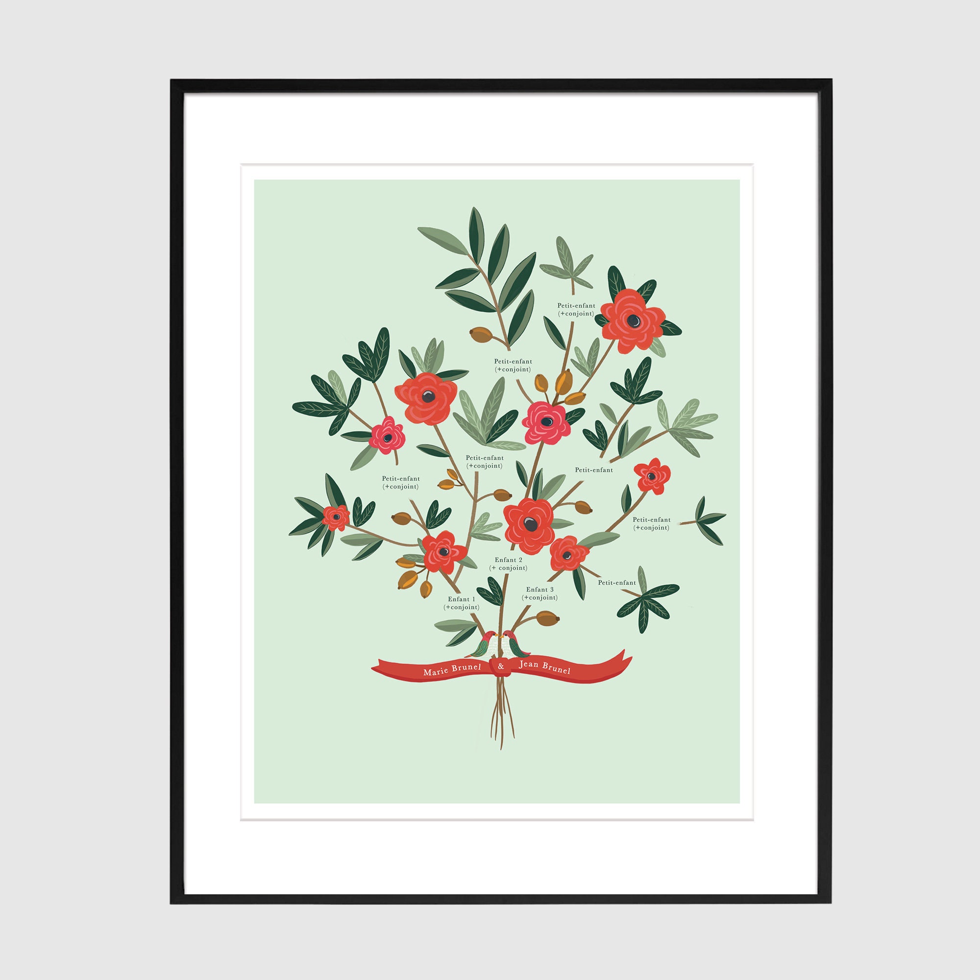 Bespoke Family Tree; Personalized Illustration - Etsy