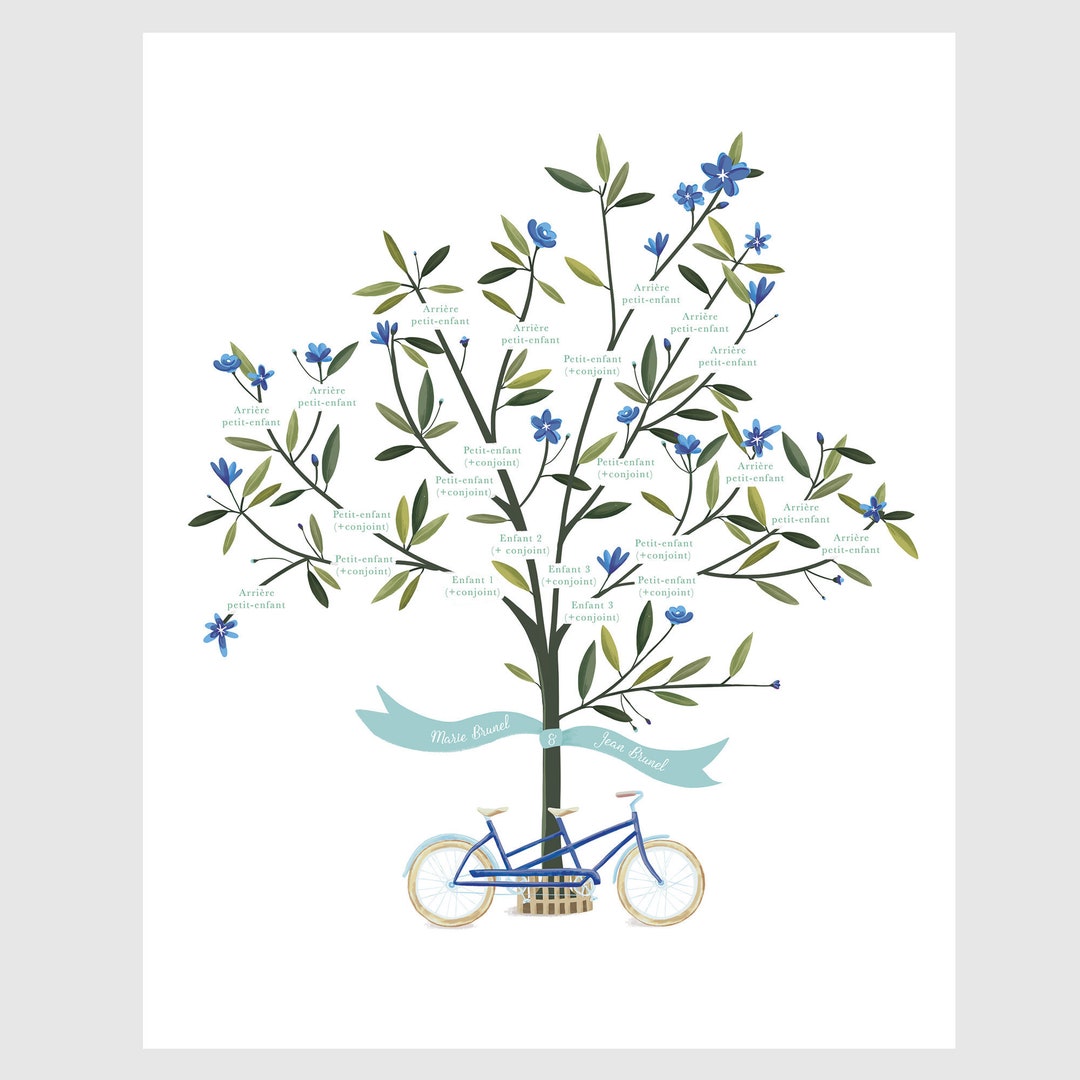 Bespoke Family Tree; Personalized Illustration - Etsy