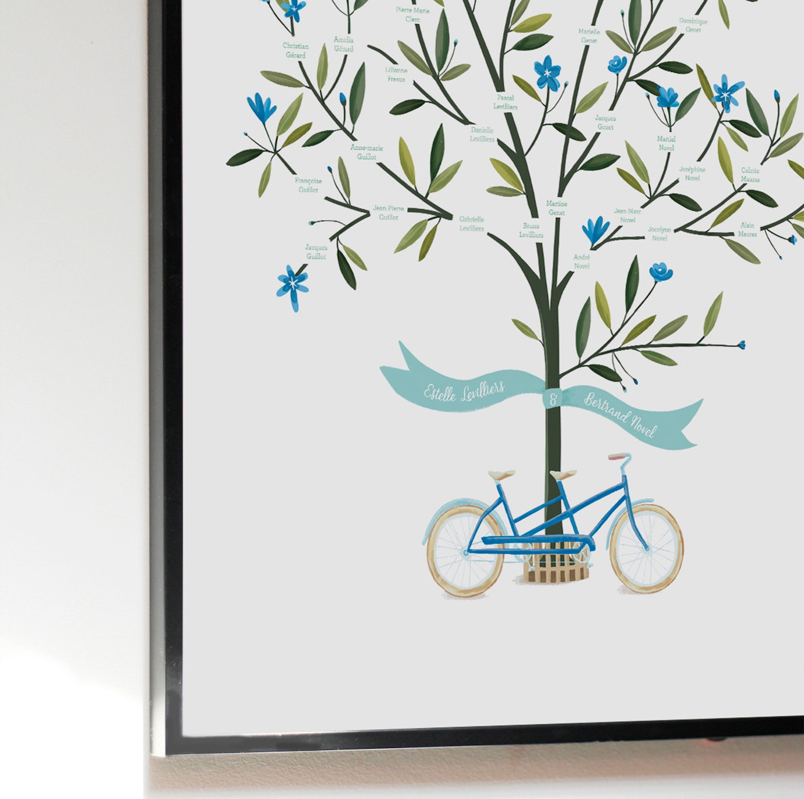 Bespoke Family Tree; Personalized Illustration - Etsy
