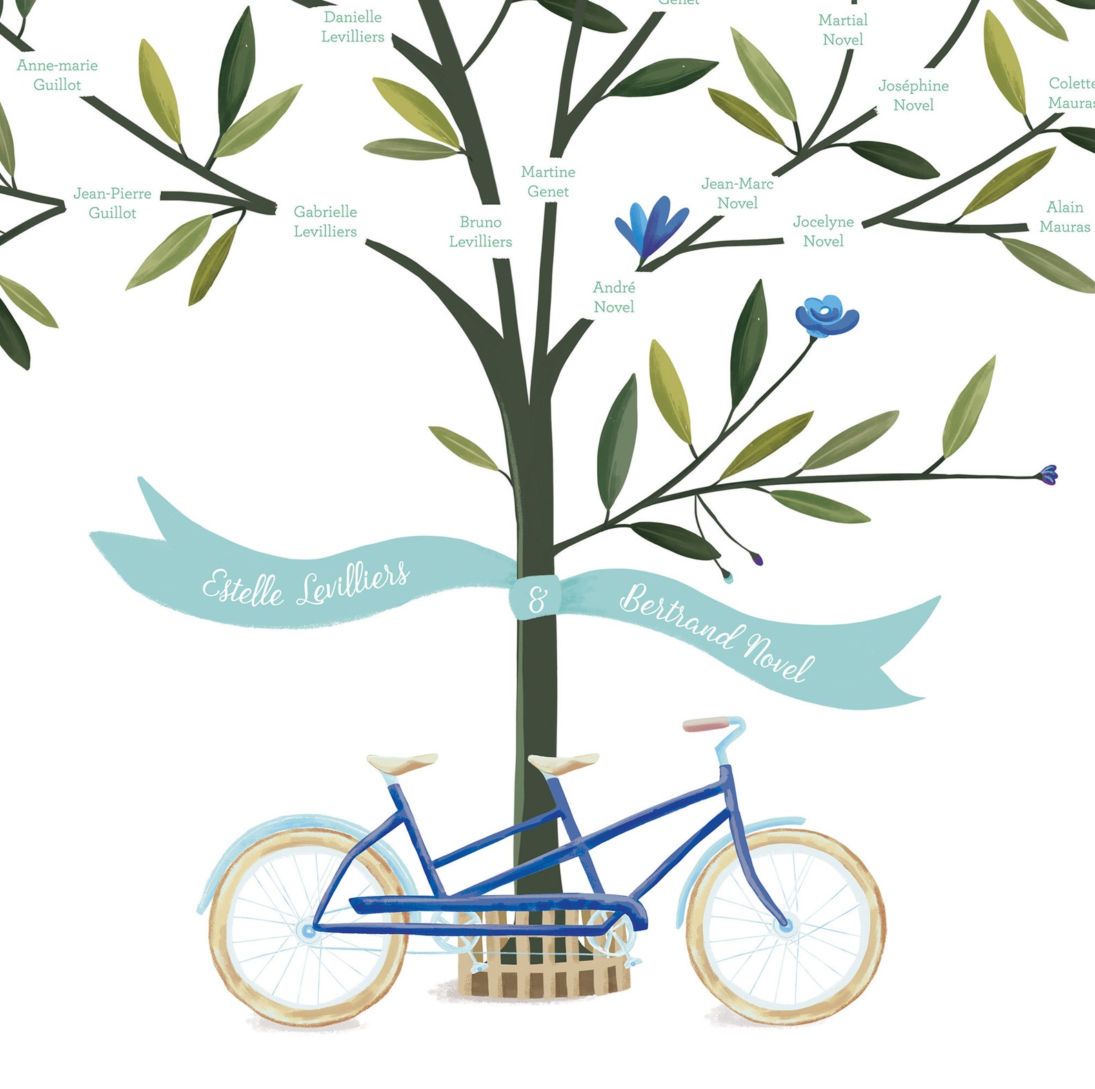 Bespoke Family Tree; Personalized Illustration - Etsy