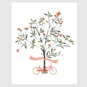 Bespoke Family Tree; Personalized Illustration - Etsy