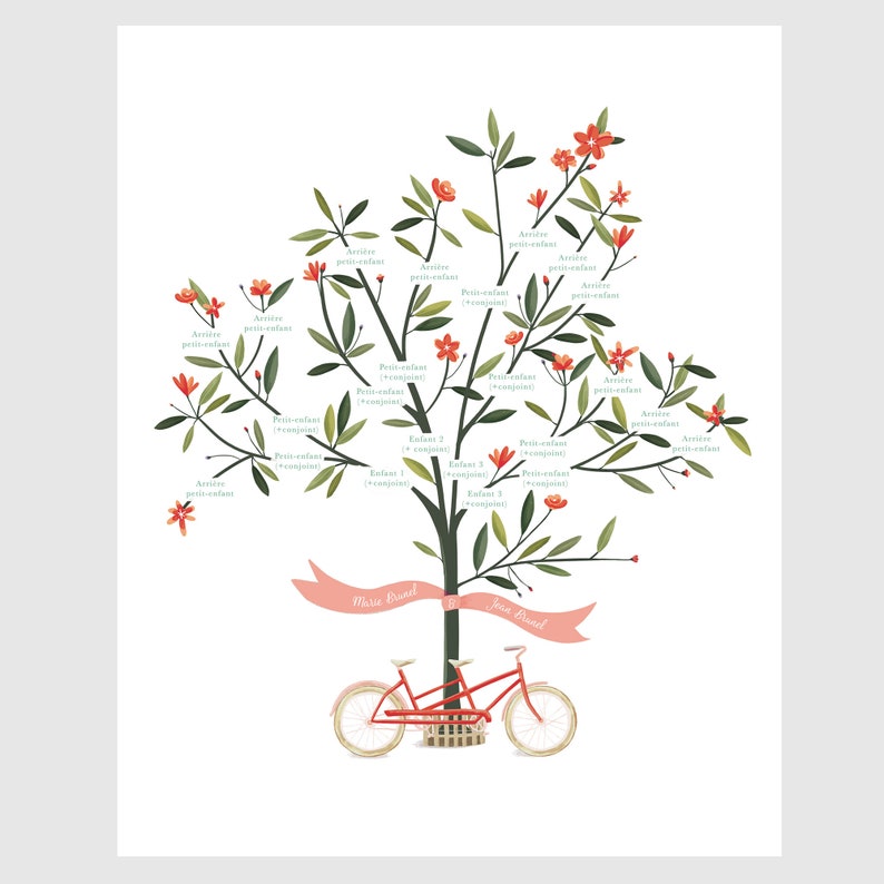 Bespoke Family Tree; Personalized Illustration - Etsy