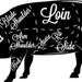Pork Cuts Svg Eps Dxf Cnc Plasmas Laser Cricut Silhouette Cuttable ...