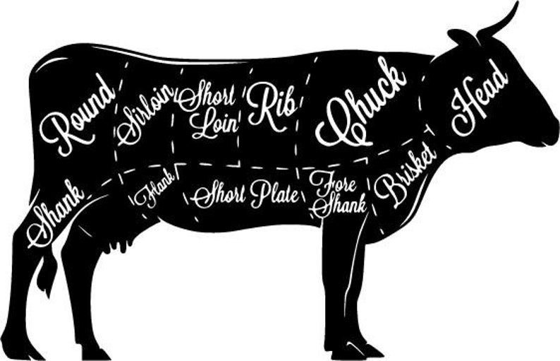 Beef Cuts Svg Eps Dxf Cnc Plasmas Laser Cricut Silhouette Cuttable ...