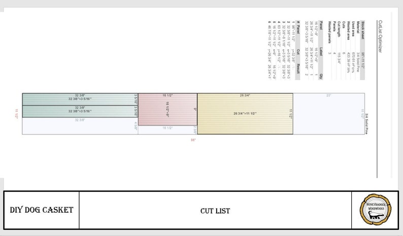 DIY Pet Casket - DIGITAL PLANS - Etsy