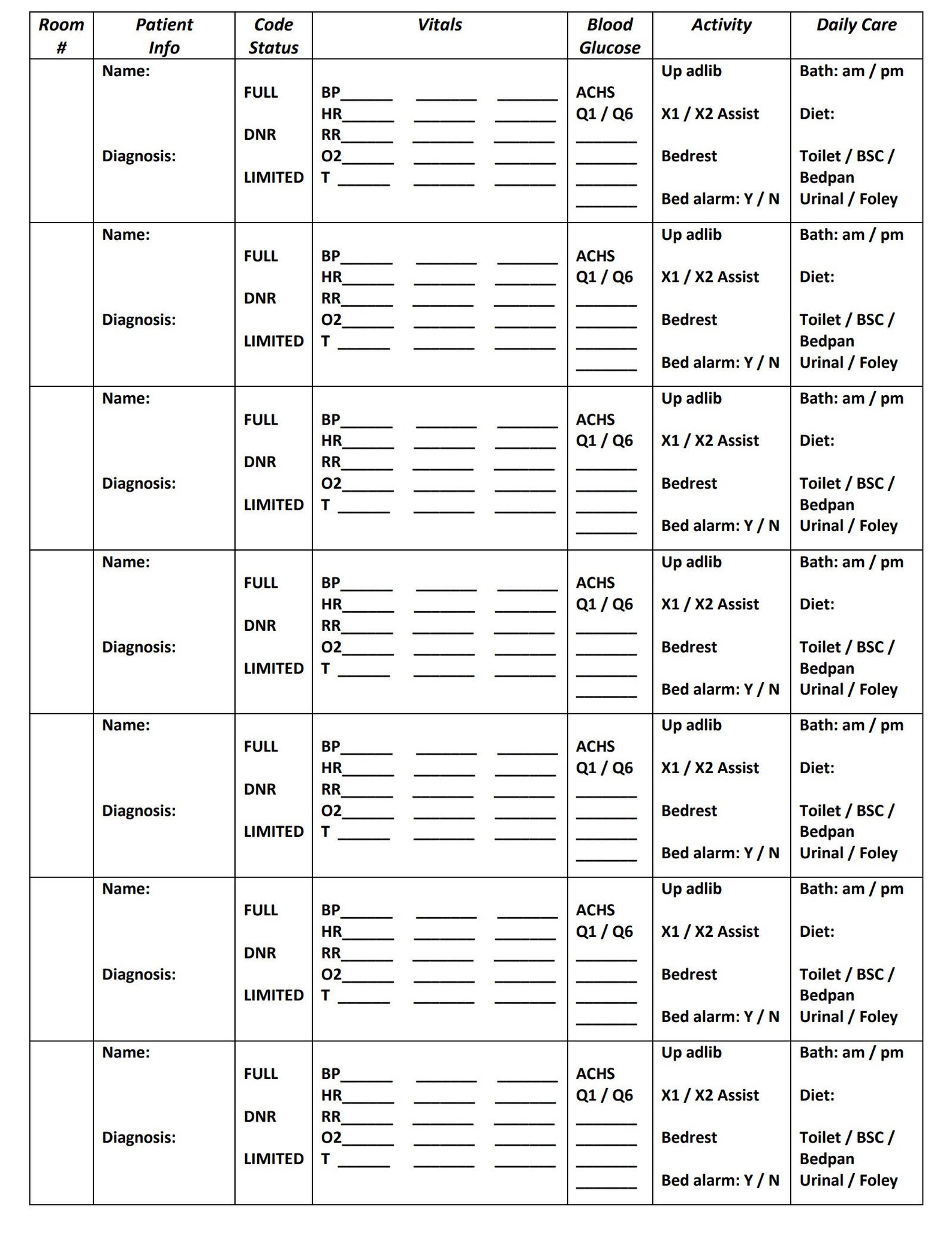 Patient Care Tech Report Sheet - Etsy