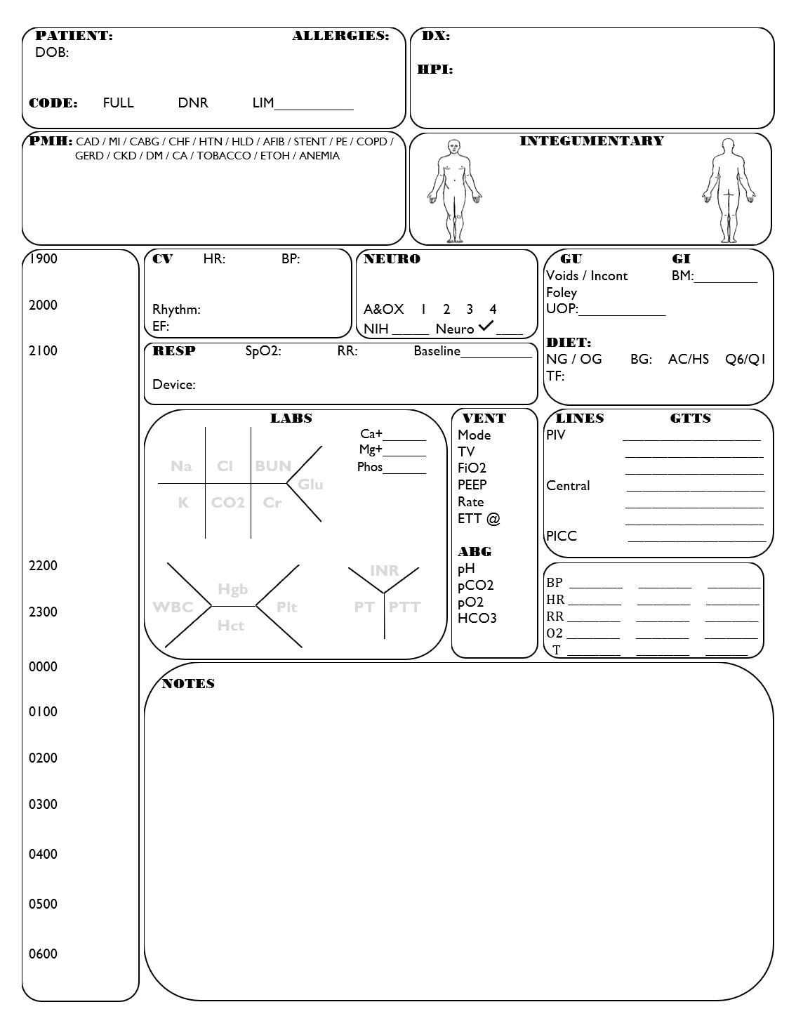 ICU Nurse Report Sheet Night Shift Etsy
