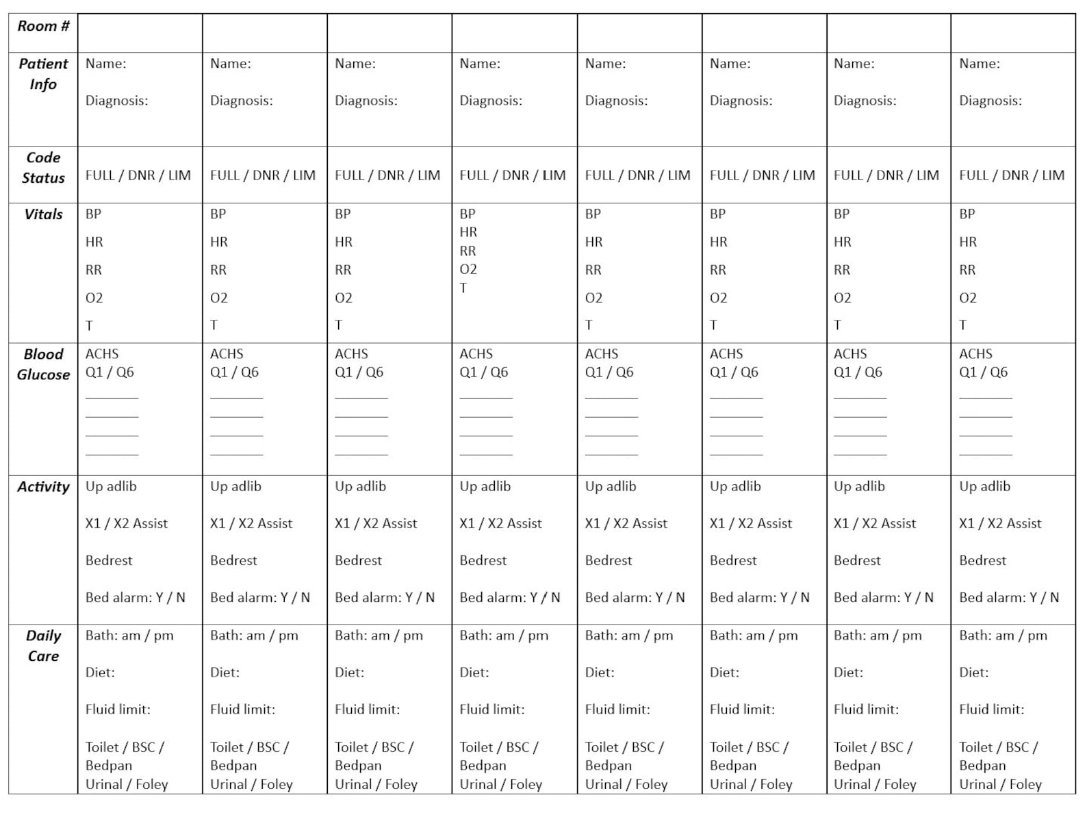 Patient Care Tech Report Sheet Horizontal - Etsy