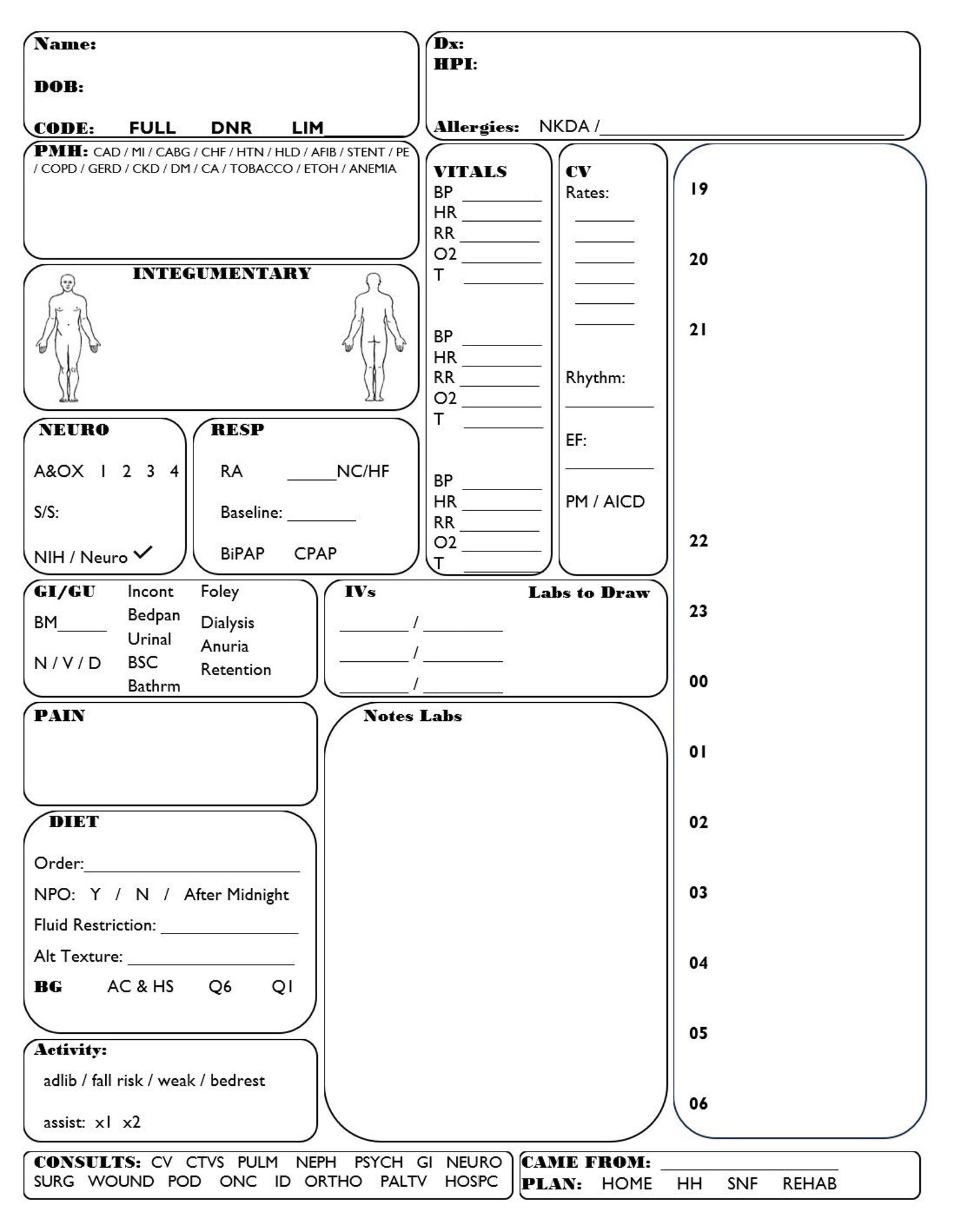 Hourly Med Surg Nurse Report Sheet Night Shift - Etsy